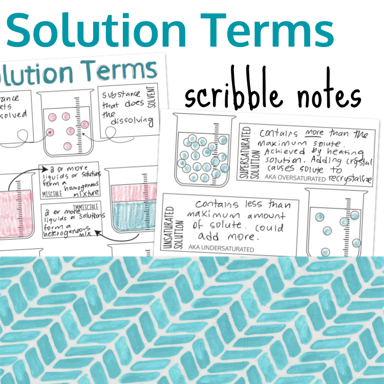 Chemistry Half-Life Calculations Pixel Art in a Self-Checking Google ...
