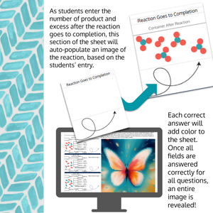 Chemistry Solubility Curve Pixel Art in a Self-Checking Google Sheet ...