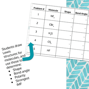 Chemistry Periodic Trends Puzzle Pixel Art in a Self-Checking Google ...