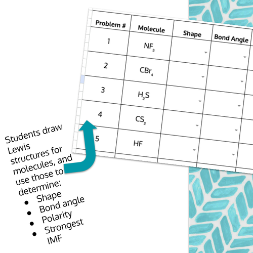 Chemistry Wave Equations Pixel Art in a Self-Checking Google Sheet ...