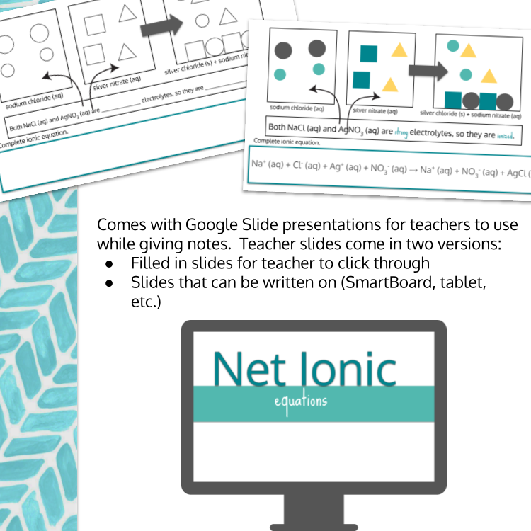 Chemistry Types of Chemical Reactions SNAP Card Game — rebeccaunbrokenbond