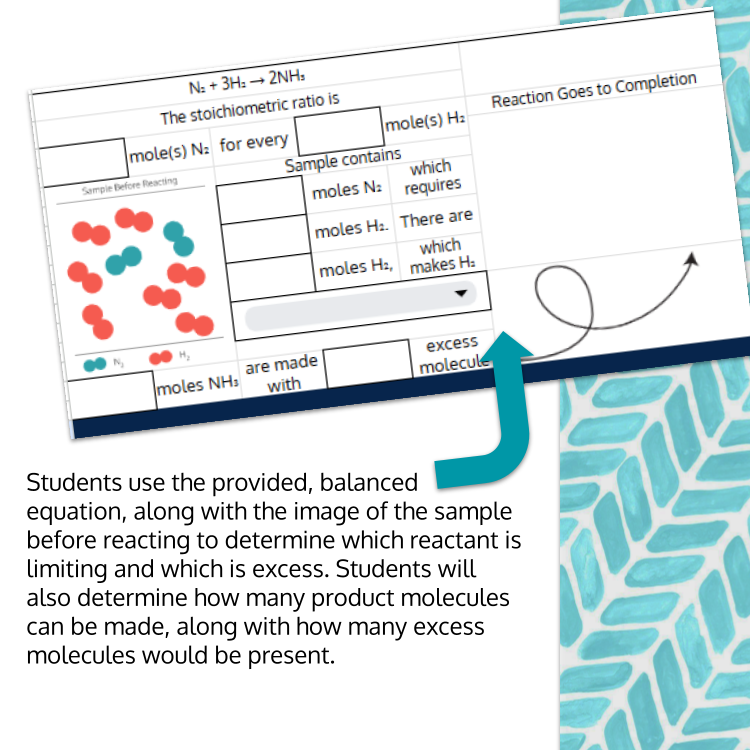 Chemistry Significant Figures Pixel Art in a Self-Checking Google Sheet ...