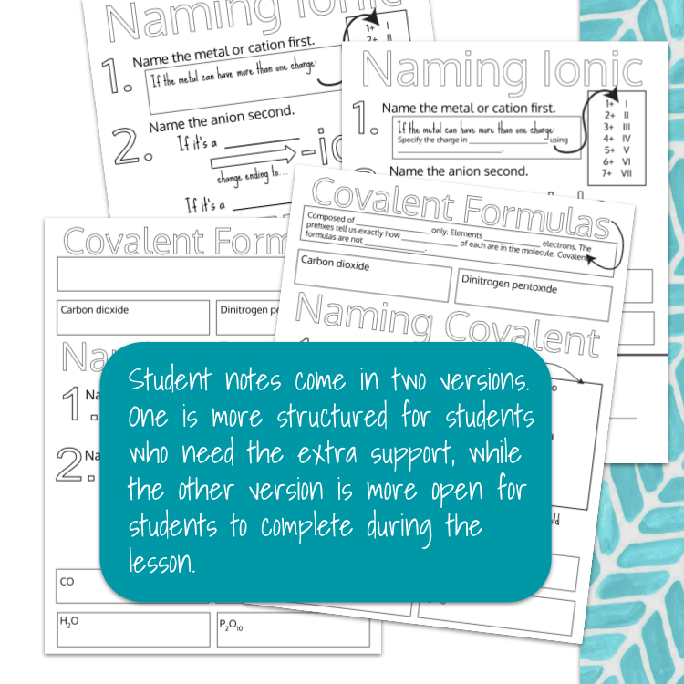 Chemistry Naming Ionic and Covalent Compounds Scribble Notes ...