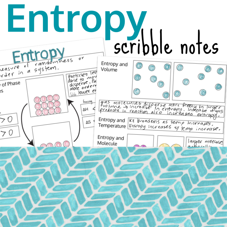 AP Chemistry Net Ionic Equations Pixel Art in a Self-Checking Google ...