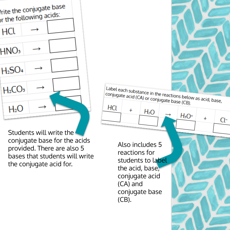 Chemistry Solubility Curve Pixel Art in a Self-Checking Google Sheet ...