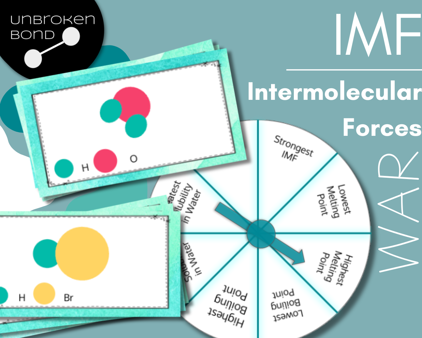 7 Chemistry WAR Card Games — rebeccaunbrokenbond