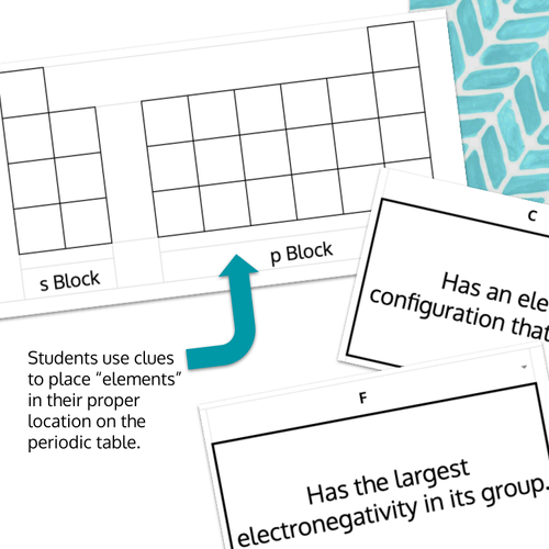 Chemistry Periodic Trends Puzzle Pixel Art in a Self-Checking Google ...
