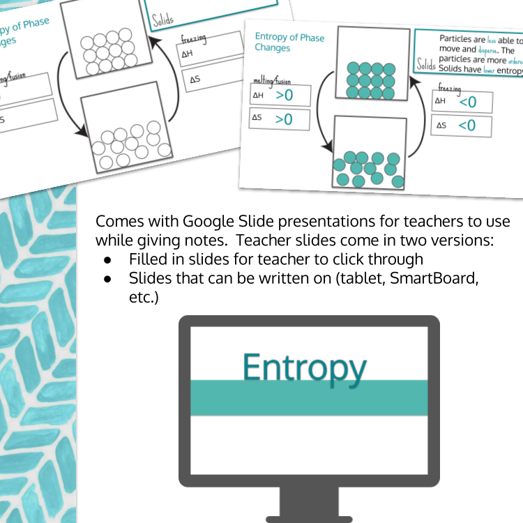 AP Chemistry Net Ionic Equations Pixel Art in a Self-Checking Google ...