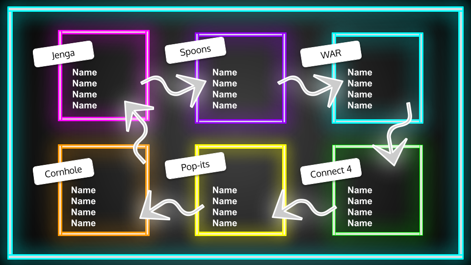 High School Chemistry Glow Games — rebeccaunbrokenbond