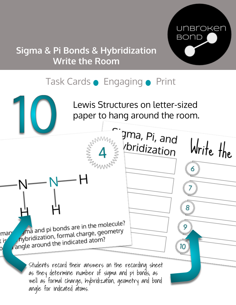 AP Chemistry Sigma and Pi Bonds and Hybridization Write the Room ...