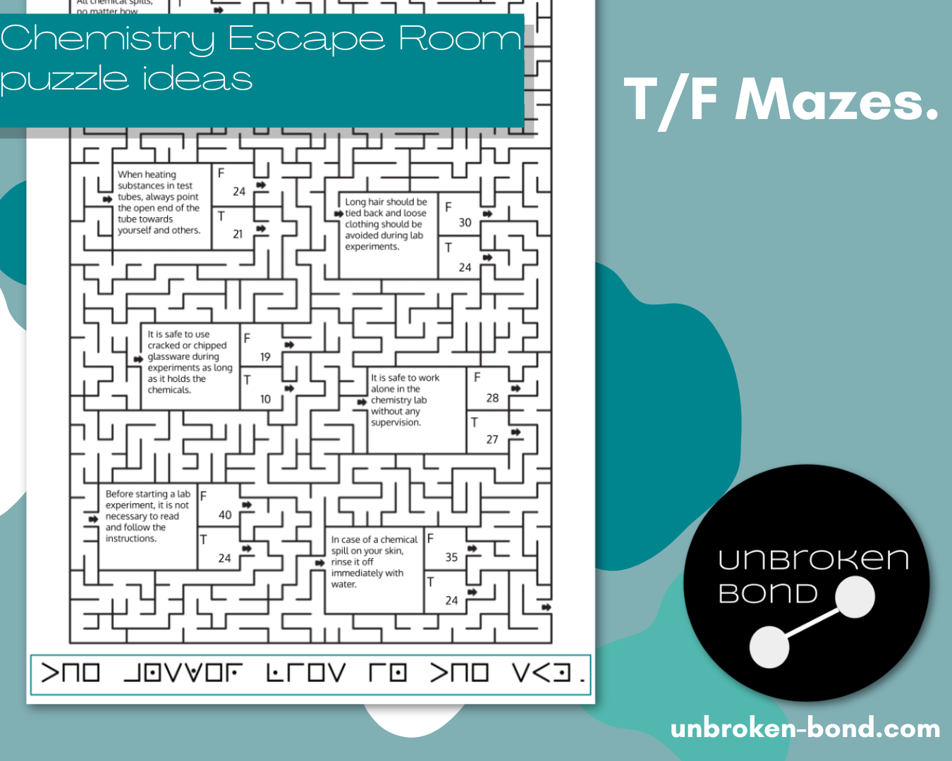 5 More Chemistry Escape Room Puzzle Ideas — rebeccaunbrokenbond