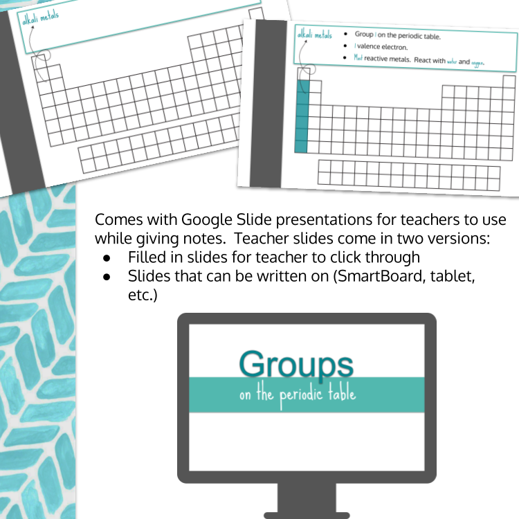 Chemistry Electron Configuration and Orbital Diagrams Scribble Notes ...