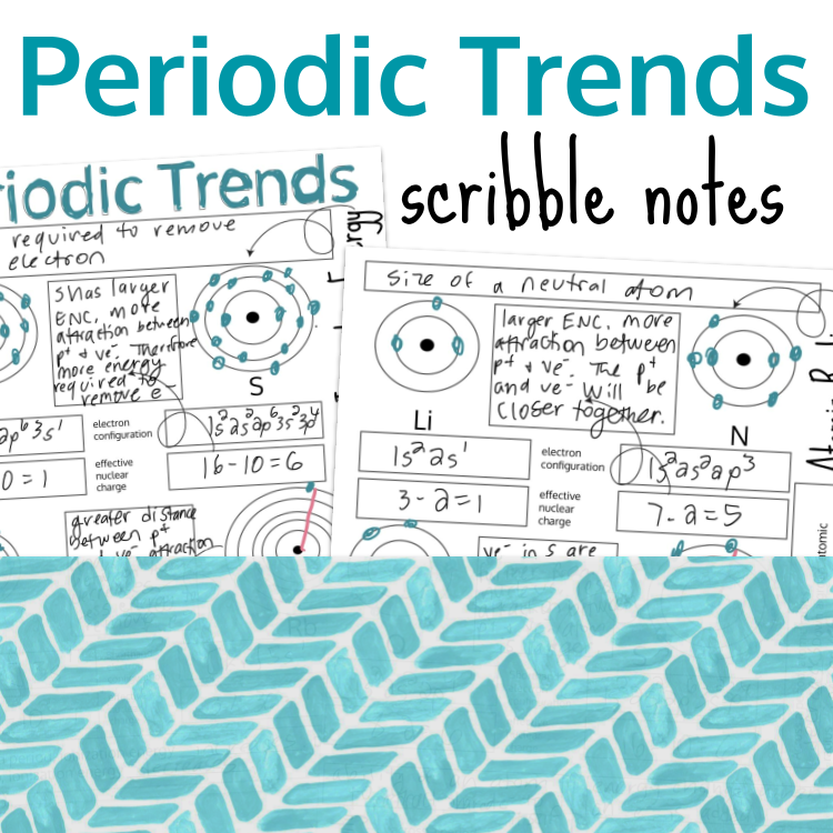 Chemistry Periodic Trends Scribble Notes — rebeccaunbrokenbond