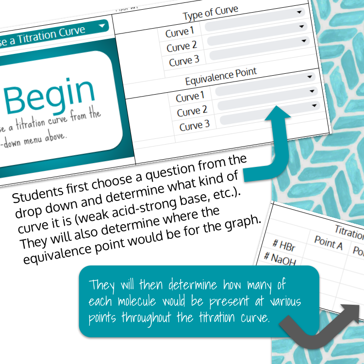 Chemistry Periodic Trends Puzzle Pixel Art in a Self-Checking Google ...