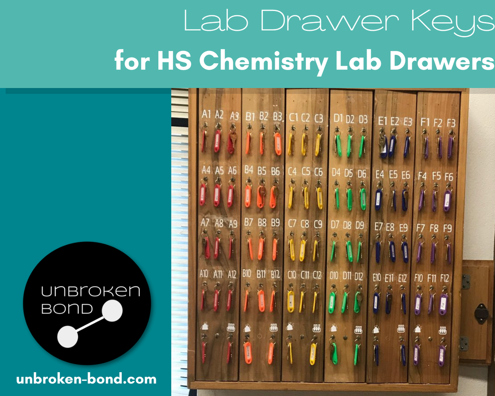 Lab Drawers in my High School Chemistry Classroom — rebeccaunbrokenbond