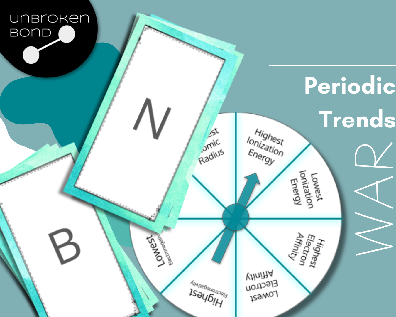 7 Chemistry WAR Card Games — rebeccaunbrokenbond