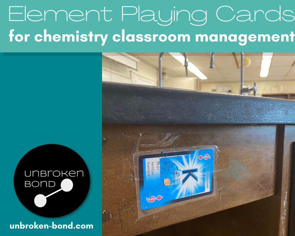 Use Element Playing Cards for Chemistry Classroom Management ...