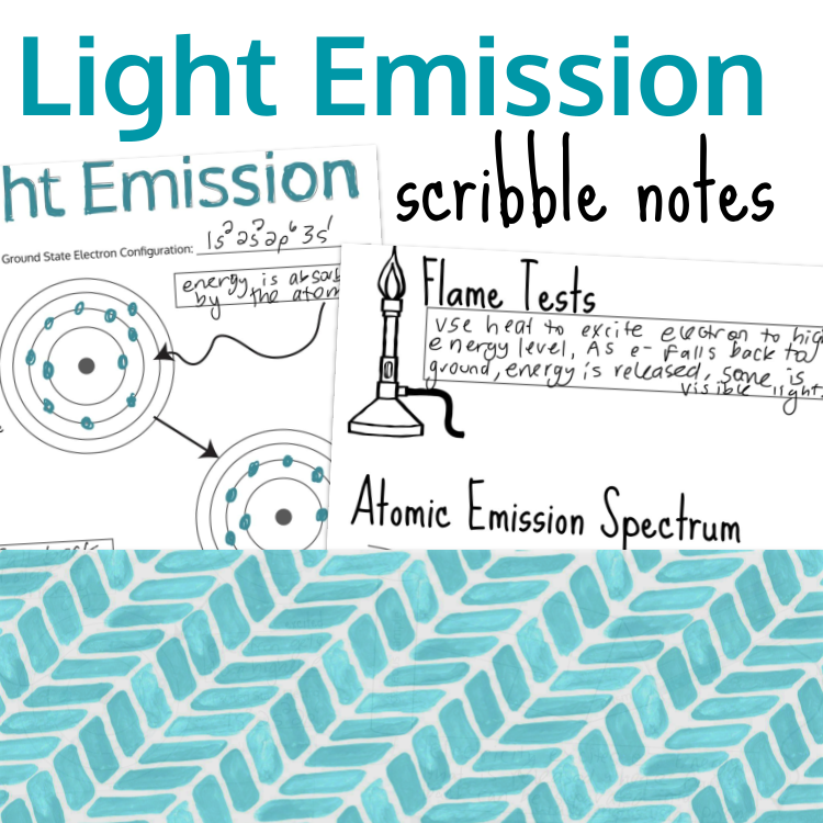 Chemistry Types of Chemical Reactions SNAP Card Game — rebeccaunbrokenbond
