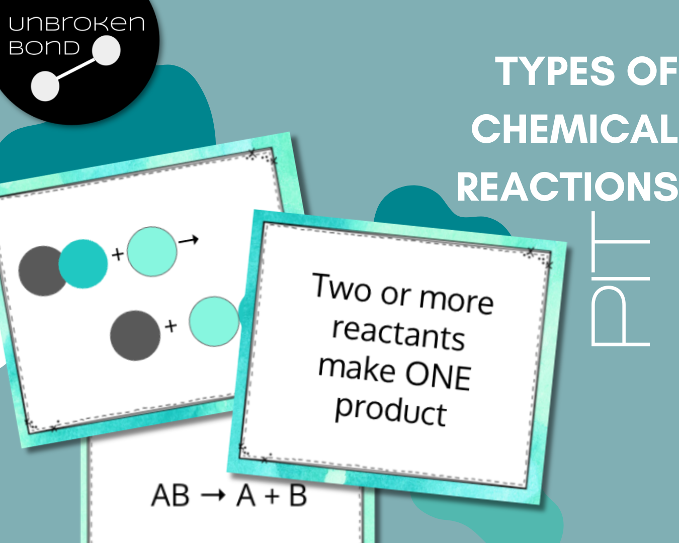 4 Activities for Chemical Reactions — rebeccaunbrokenbond