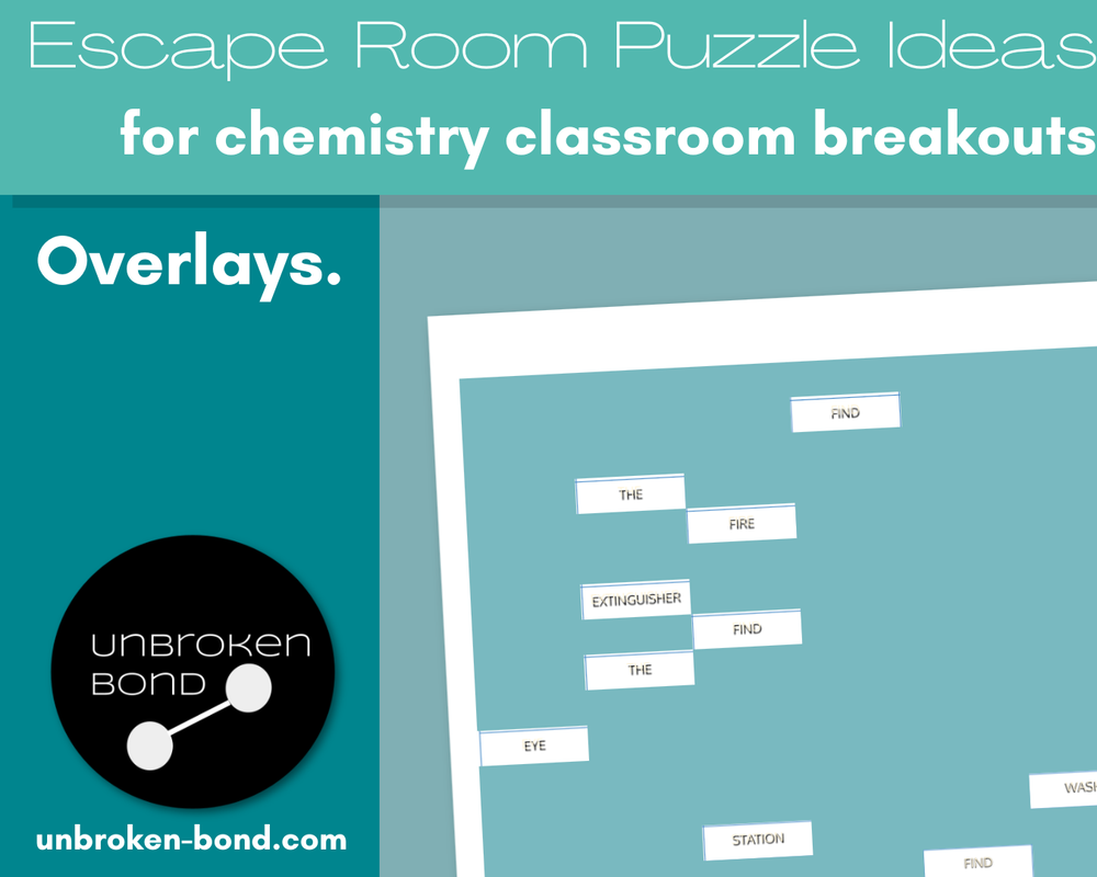 5 More Chemistry Escape Room Puzzle Ideas — rebeccaunbrokenbond