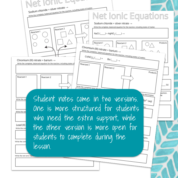 Chemistry Types of Chemical Reactions SNAP Card Game — rebeccaunbrokenbond