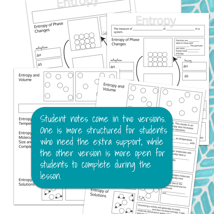 AP Chemistry Net Ionic Equations Pixel Art in a Self-Checking Google ...