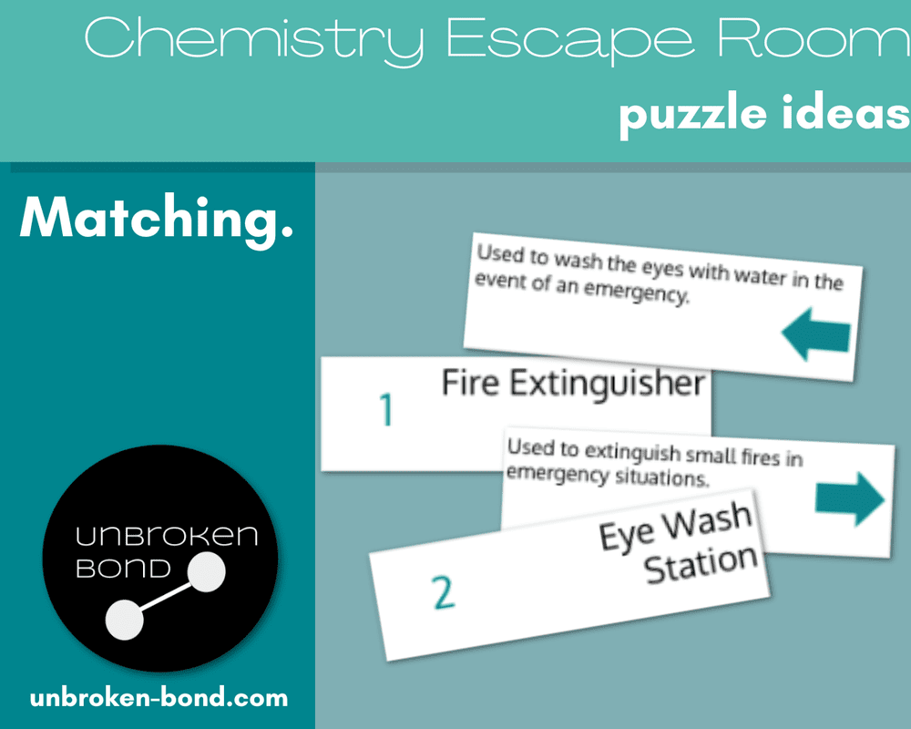5 More Chemistry Escape Room Puzzle Ideas — rebeccaunbrokenbond