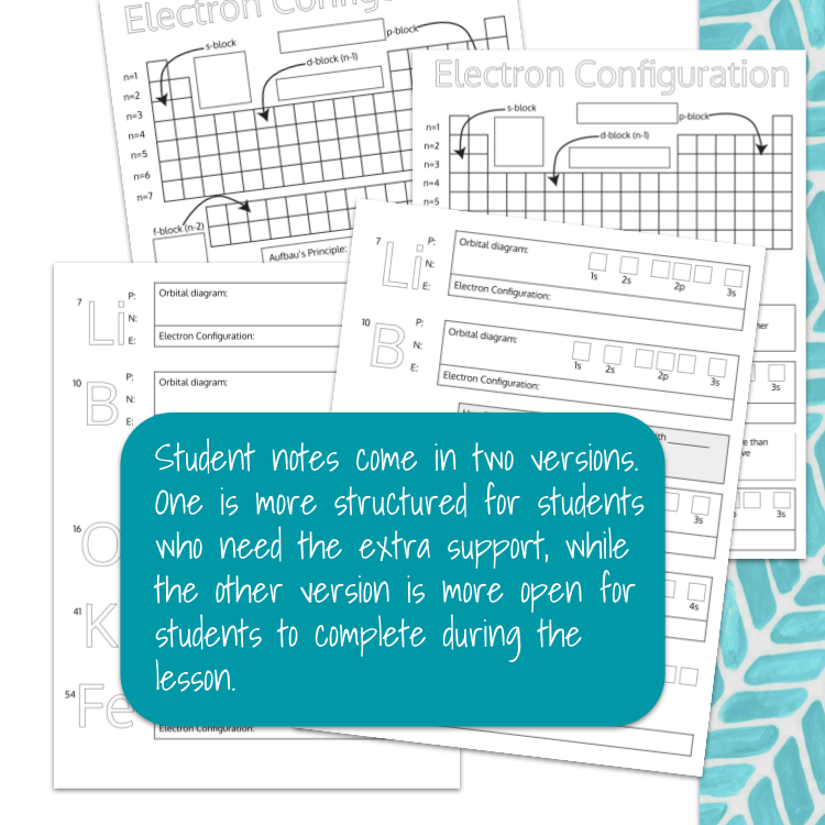 Factors Affecting Solubility and Solubility Curves Scribble Notes ...