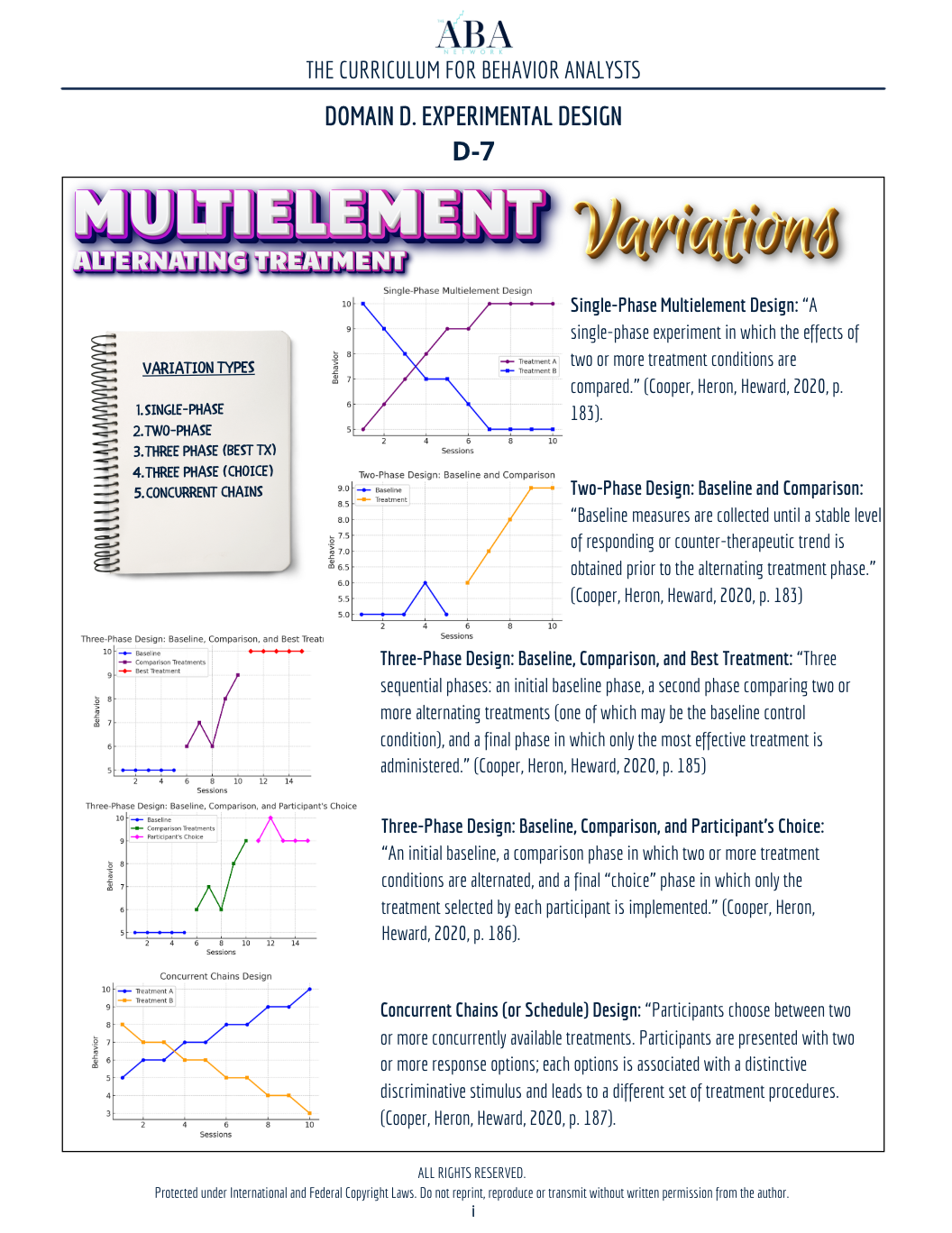 6th Edition ABA Supervision Curriculum & Study Manual — The ABA Network