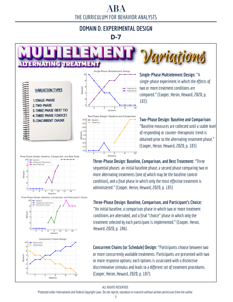 6th Edition ABA Supervision Curriculum & Study Manual — The ABA Network