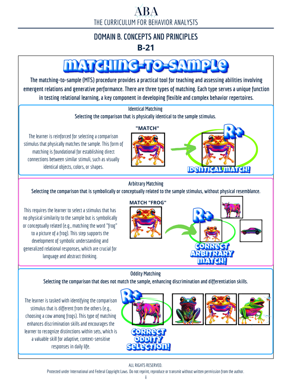 6th Edition ABA Supervision Curriculum & Study Manual — The ABA Network