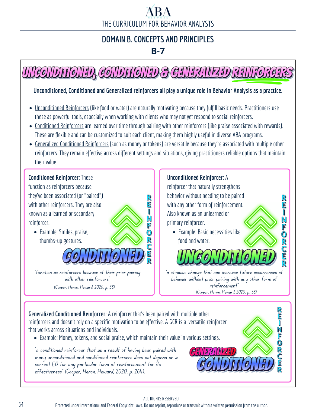 6th Edition ABA Supervision Curriculum & Study Manual — The ABA Network