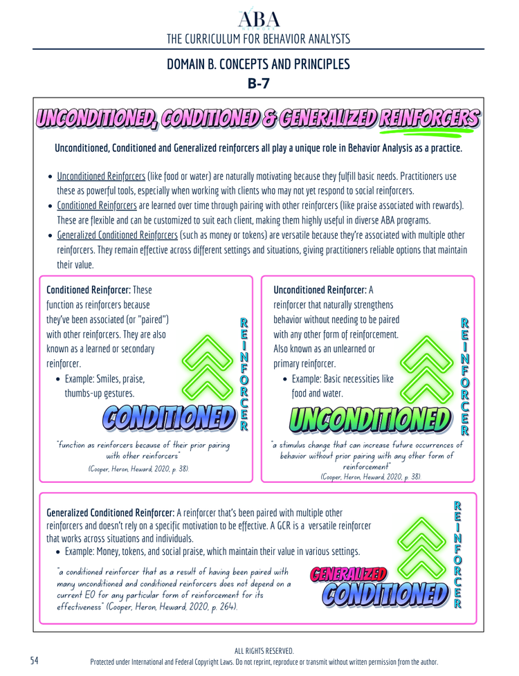 6th Edition ABA Supervision Curriculum & Study Manual — The ABA Network