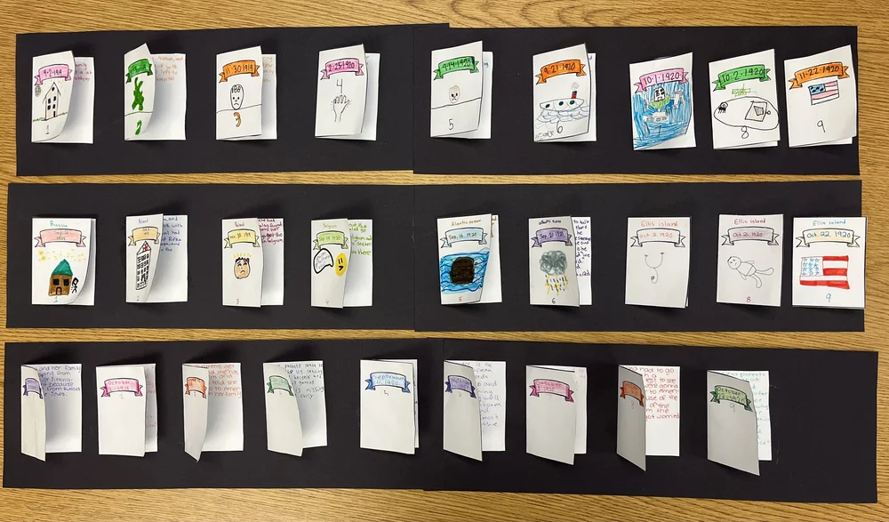 Novel Timeline Display — H & Em Resources