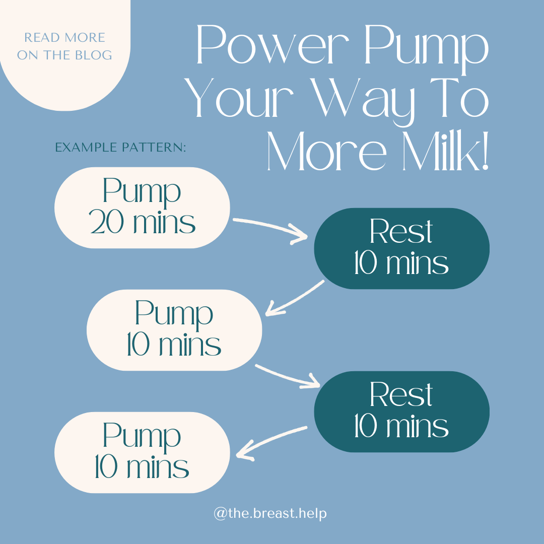 The Breast Help — Power Pumping - A strategy to increase your milk ...