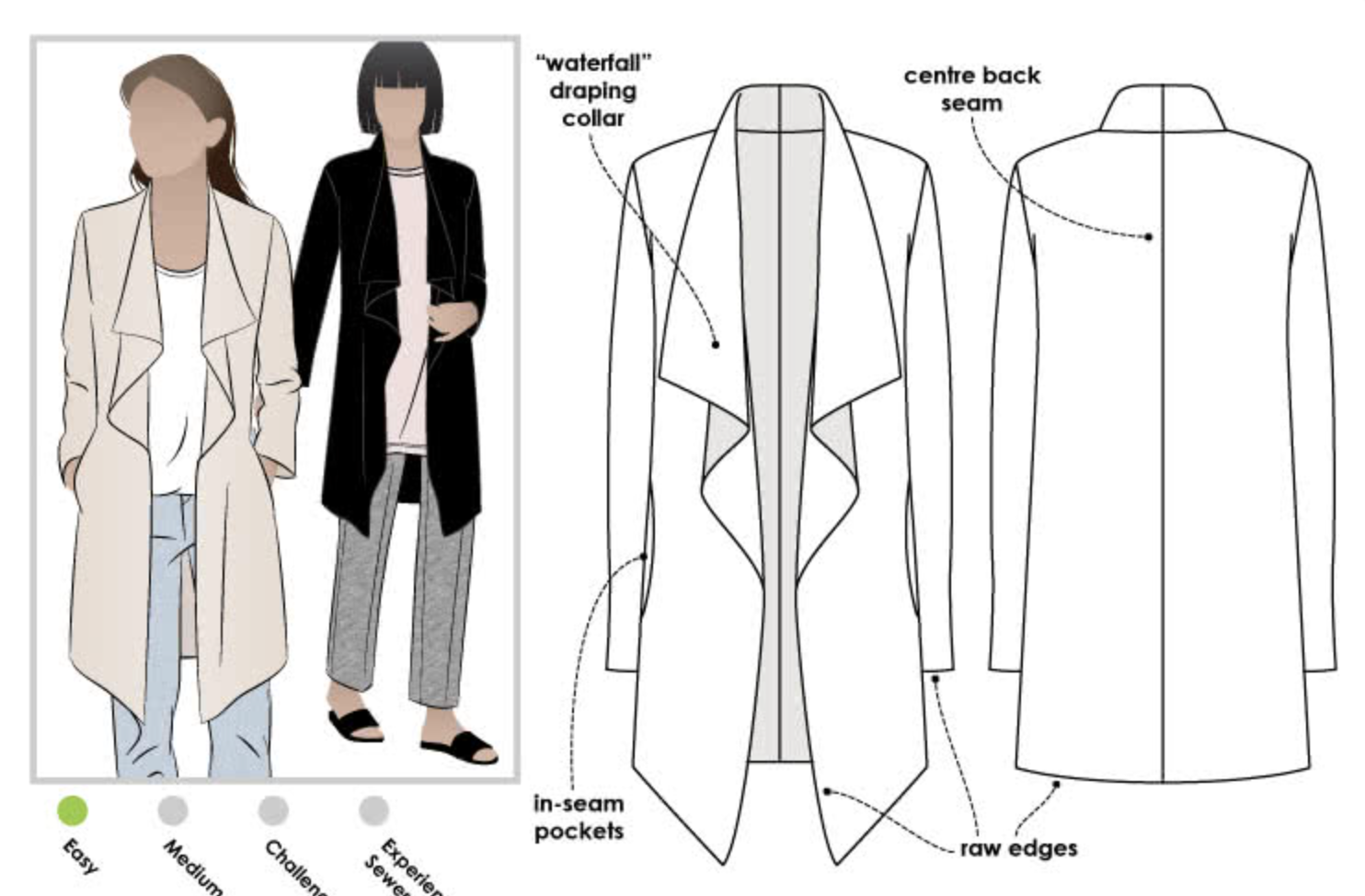 Style Arc Tracy Trench Coat Multi Size paper pattern 10-22 $23.95 — The ...