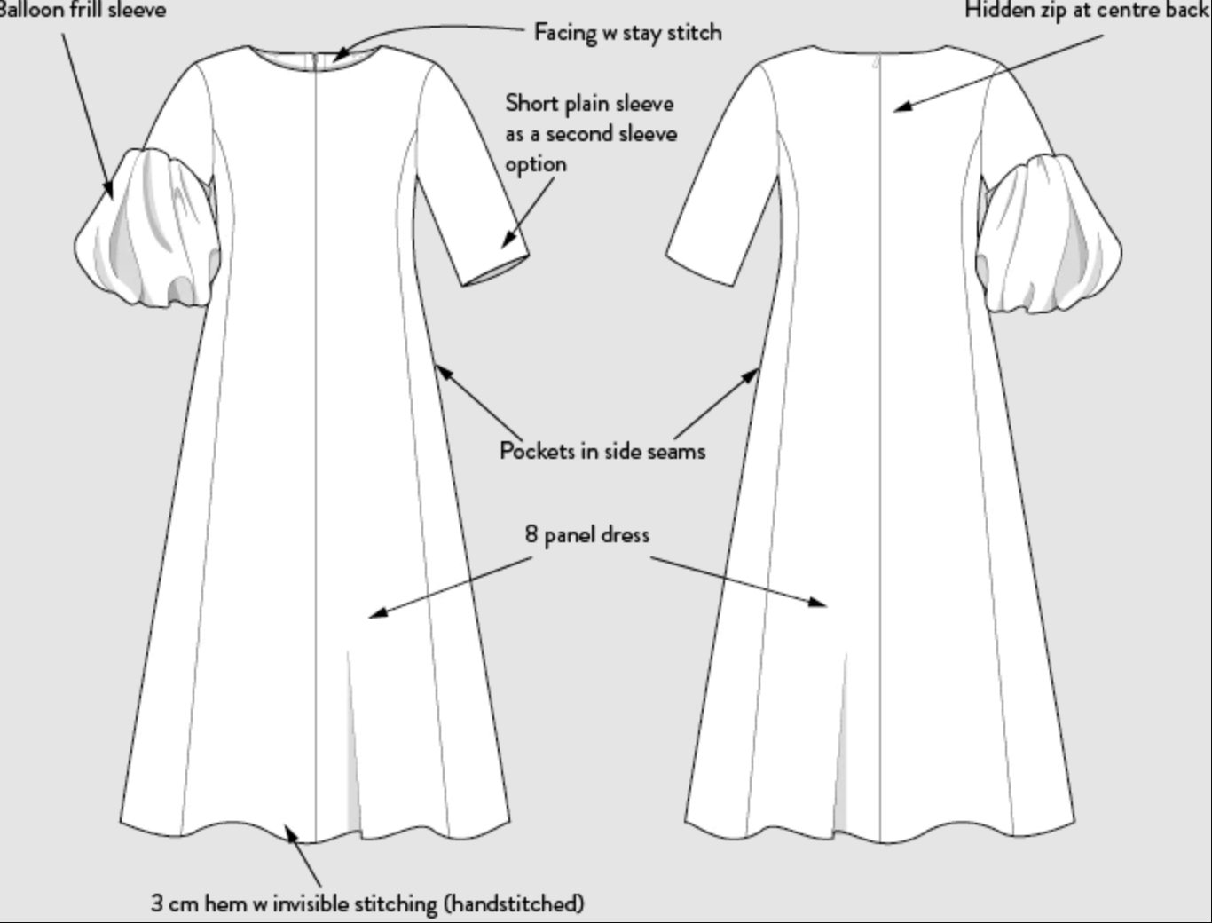 Maison Fauve Niki Dress and Top Paper Pattern $39.95 — The Dahlia Sewciety
