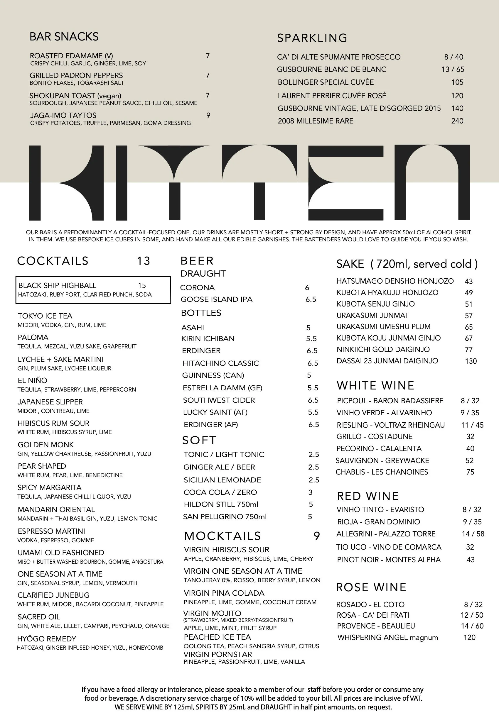 Menus — KITTEN