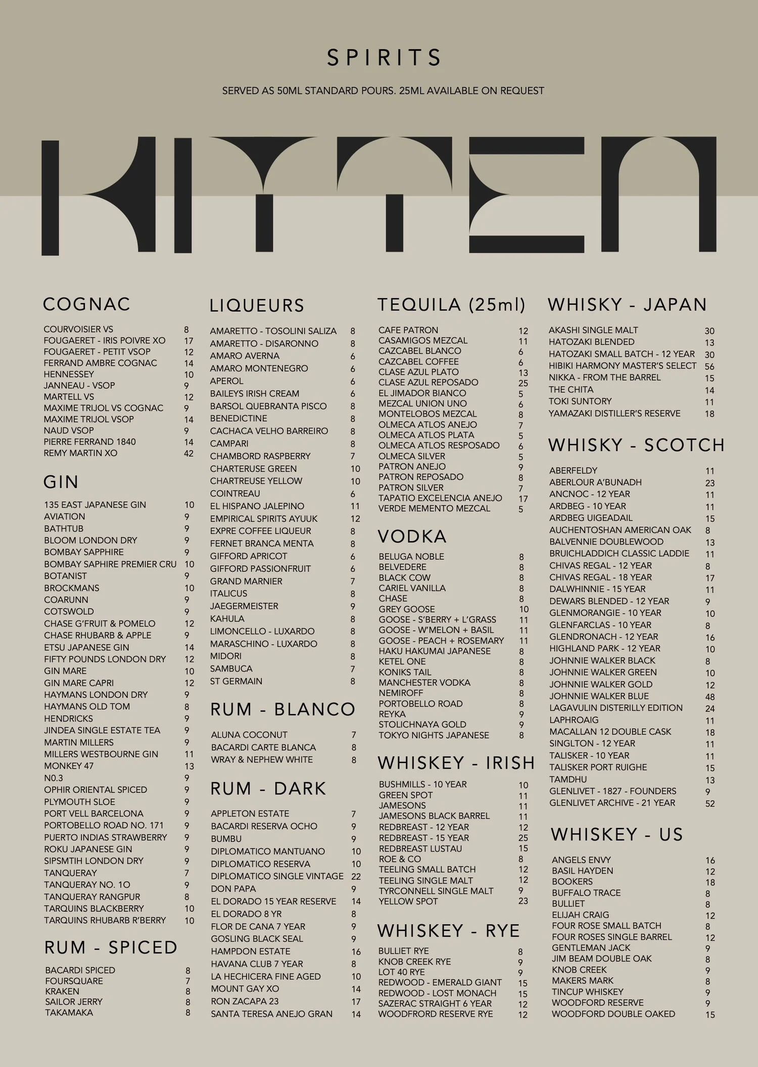 Menus — KITTEN
