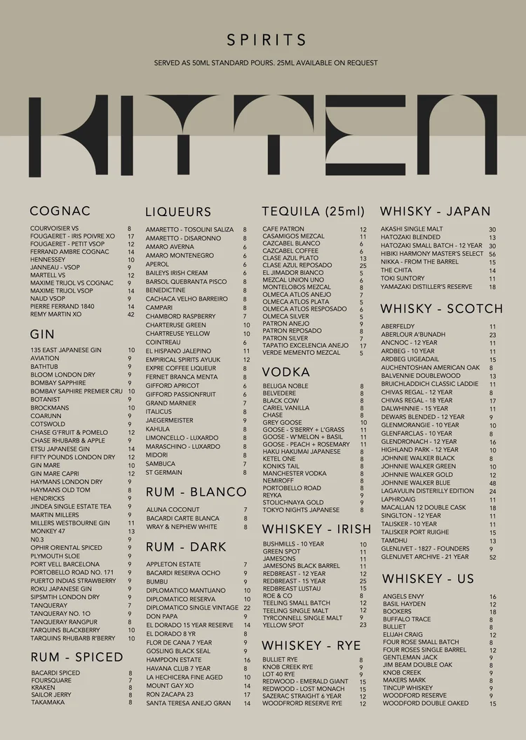 Menus — KITTEN