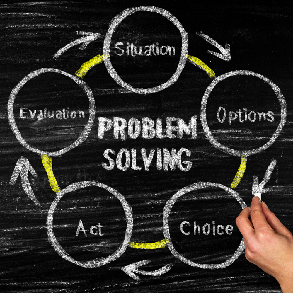 Making decisions can be hard, especially if you're not sure what the ...