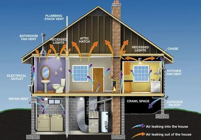 We are developing modern, sustainable and affordable homes in multiple ...