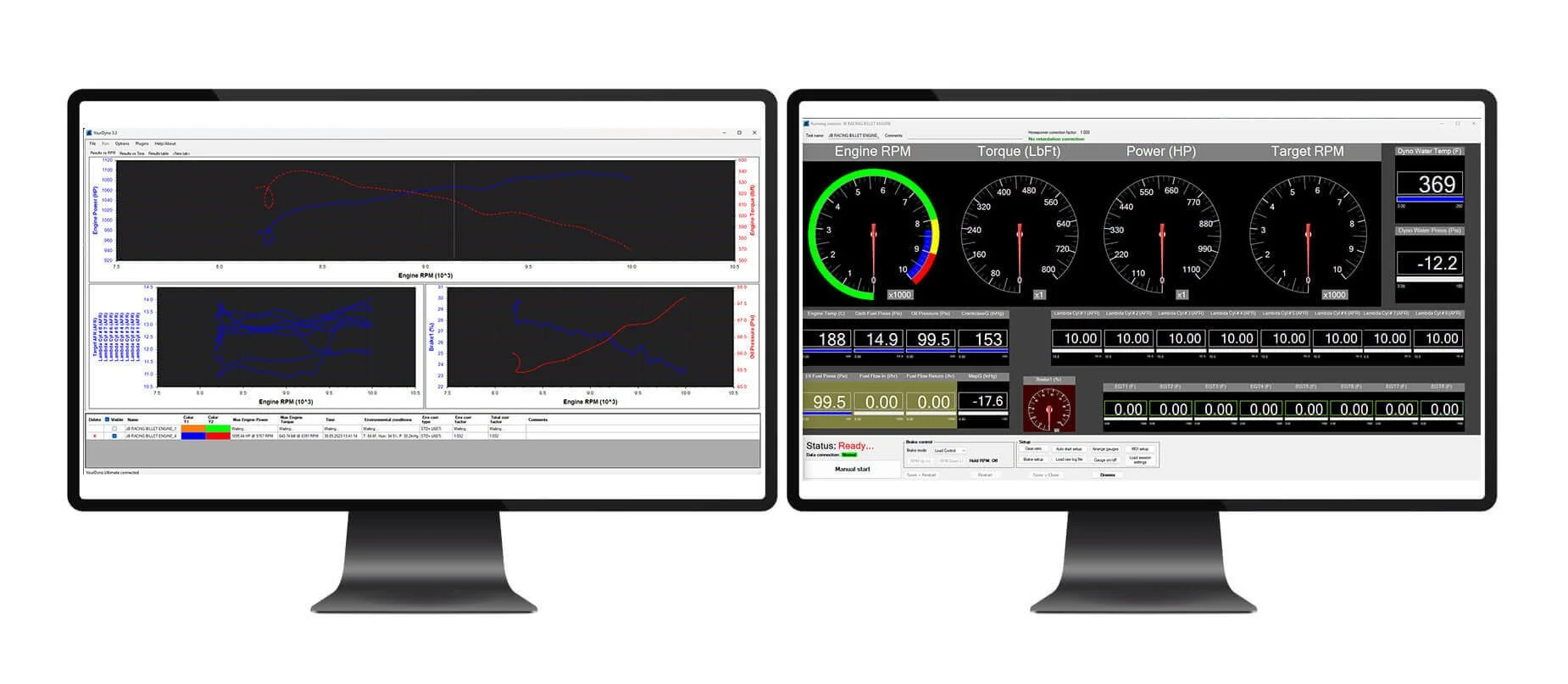 Trackmaster Kart Dynos