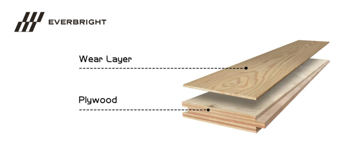 Engineered Wood Flooring | Oak Collection — Everbright Floor