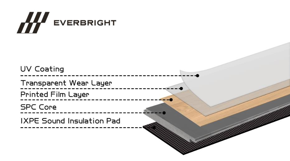 SPC Flooring — Everbright Floor