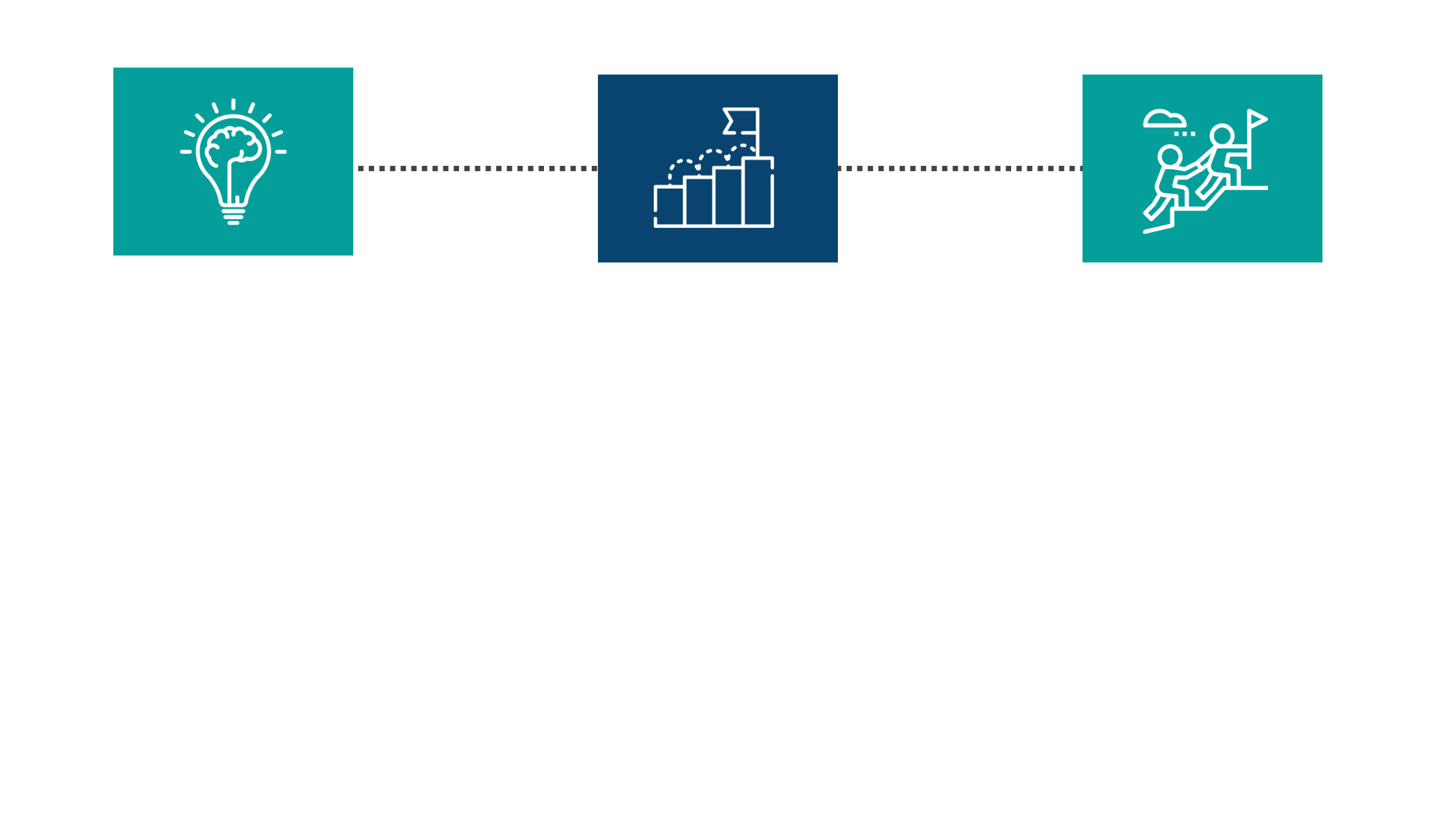 Lead With Impact — Brave Insights