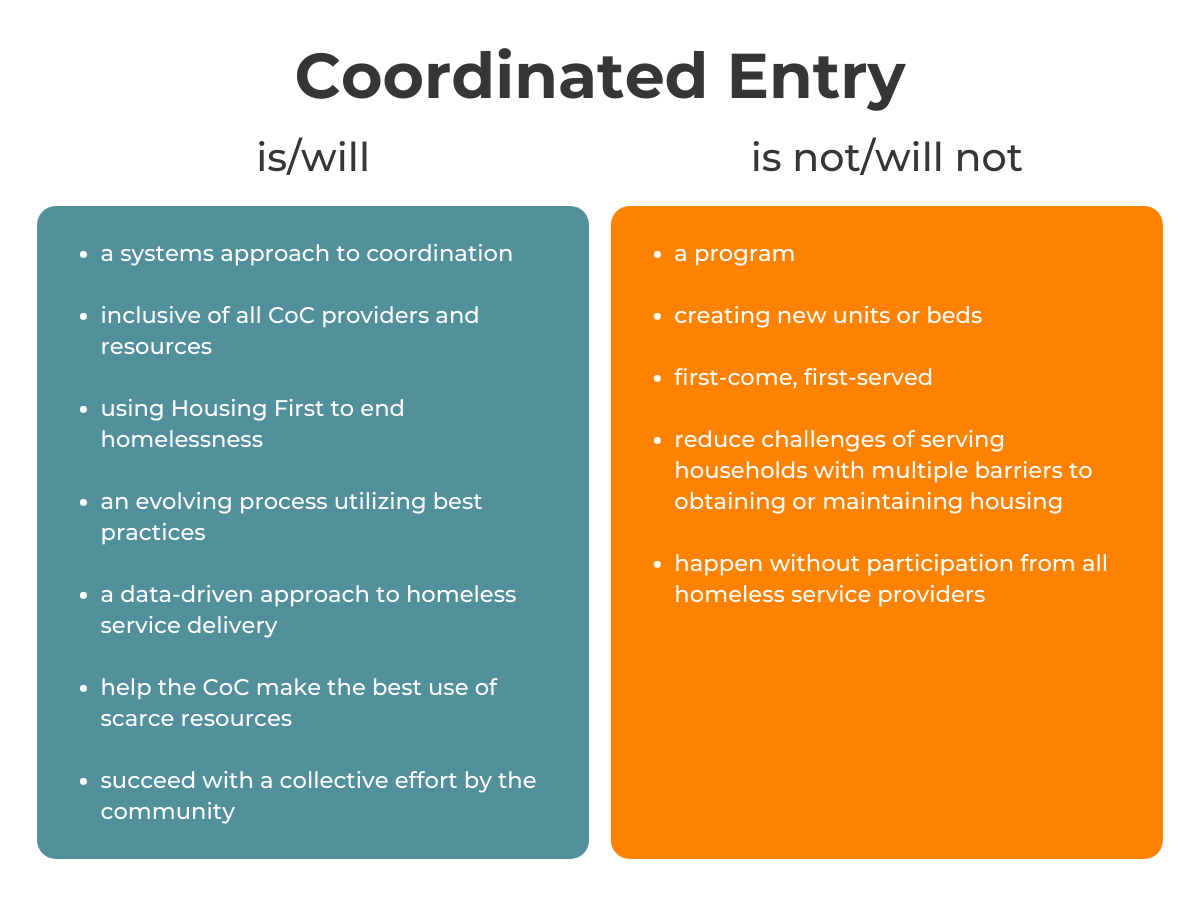 About — Lowcountry CoC