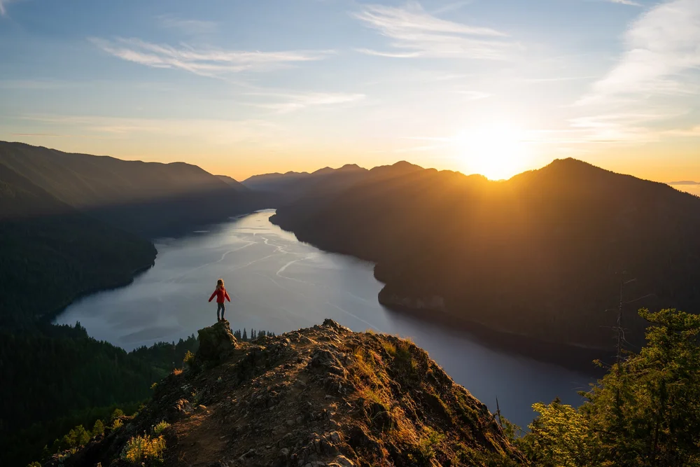 What are the Best Stock Photography Platforms to Get Started & Make ...