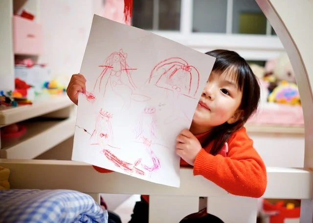 What your child's drawings are telling you - what do kids drawings mean ...