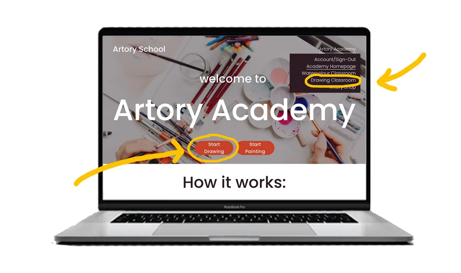 art lessons online - learn to draw in 15 minutes a day. Australian ...